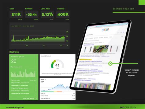 A Modern Seo Portfolio Or Cv With Data Visualization Upwork
