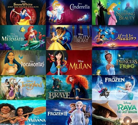 Best Disney Animated Movies Disney Movie Princess