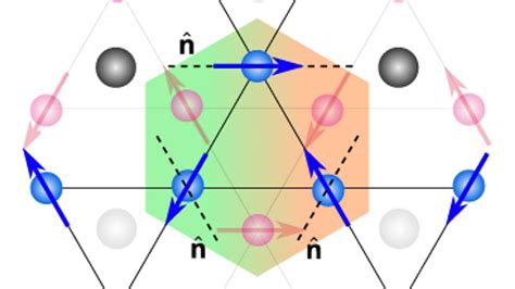 Anomalous Hall Effect In Antiferromagnetic Crystal May Enable