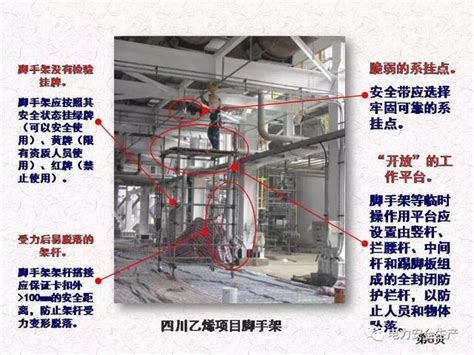 十六類安全隱患辨識，附解釋說明，收藏學習！ 每日頭條