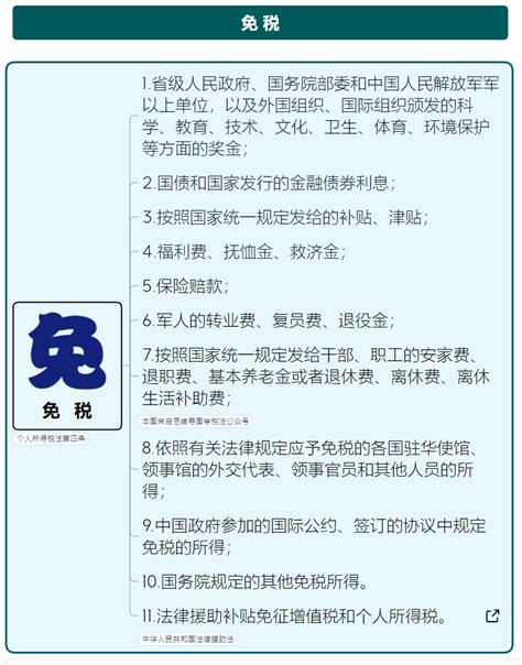 收藏！最新最全个人所得税税率表来了 知乎