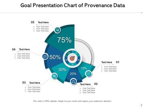 Top Spearmen Rank Correlation PowerPoint Presentation Templates In
