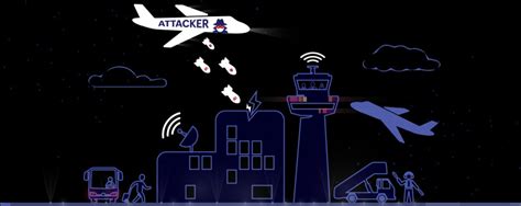 Attack Detection In Cybersecurity Manageengine Expert Talks