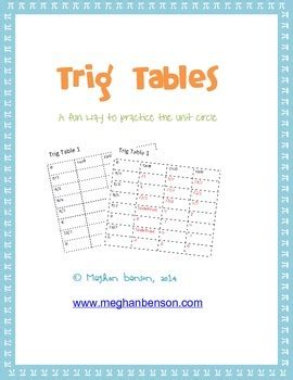 Trig Tables Unit Circle Practice For Trigonometry And PreCalculus