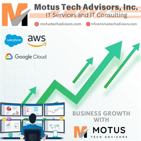 Motus Tech Advisors On Linkedin Businessgrowth Salesforce Aws Cloudsolutions Motustechadvisors