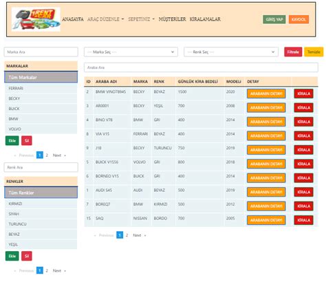 Github Drybozan Rentacar Frontend