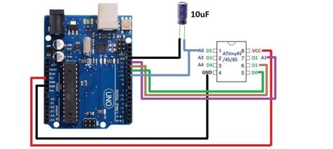 Major Differences Between Attiny Programming Vs Atmega P