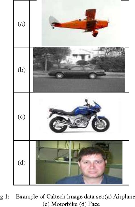 Figure 1 From Image Classification Using Naïve Bayes Classifier Semantic Scholar