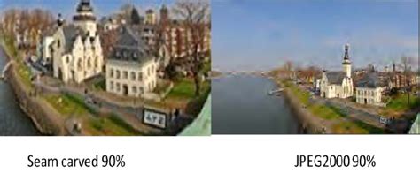 Comparison Of Seam Carved And Jpeg2000 Compressed Image I 4 Download Scientific Diagram