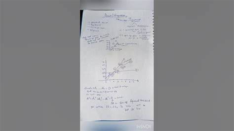 Linear Regression Hand Written Notes Machinelearning Linearregression