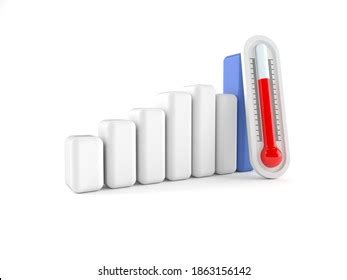 Thermometer Chart Isolated On White Background Stock Illustration 1863156142 Shutterstock