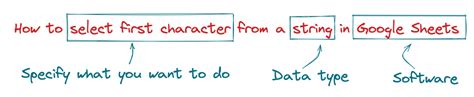 solving data problems towards data science