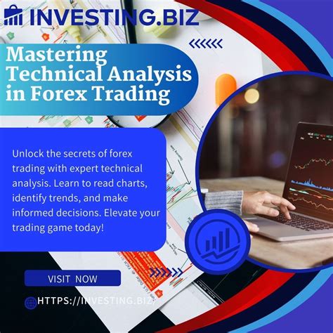 Learn Technical Analysis In Forex Investingbiz Posted On The Topic Linkedin