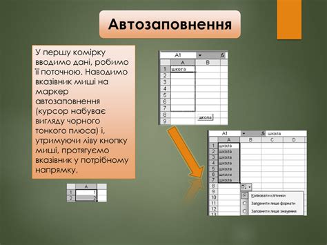 Презентація Електронні таблиці Microsoft Excel