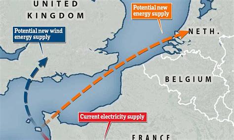 Uk Plans To Counter French Threat To Pull Plug On Jersey By Laying