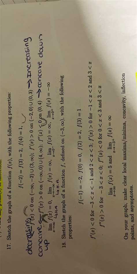 I Dont Get Curve Sketching Can Someone Help Me Please 😭 Rcalculus