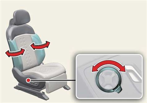 Seat Bolster Drivers Seat