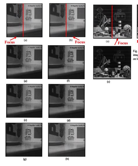 Figure 17 From Implementation Of Image Fusion Techniques For Multi Focus Images Using Fpga