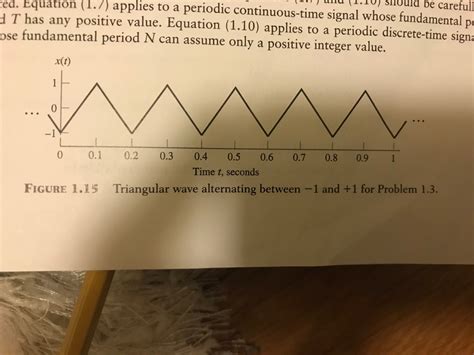 Solved Determine The Average Power Of The Triangular Wave