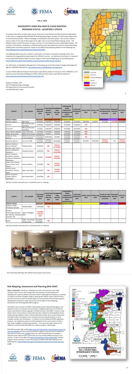 Ms Fema Risk Map And Flood Mapping Quarterly Update Mississippi Association Of Supervisors