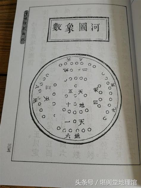 增補理氣圖說 周惇庸撰 地理風水古籍 堪輿堂藏板 每日頭條