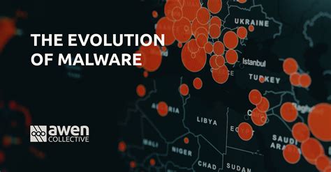 The Evolution Of Malware — Awen