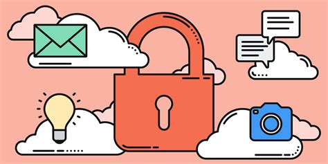 Best Free Encryption Software 2021 Crushsas