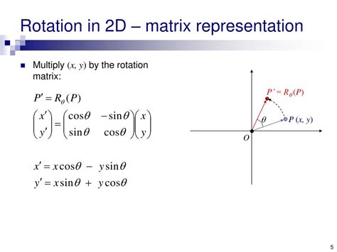 Ppt Computer Graphics Powerpoint Presentation Free Download Id 3220477