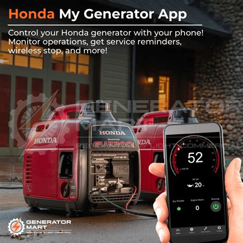 Honda 2200w Portable Inverter Generator Eu2200i • Deals That Turn
