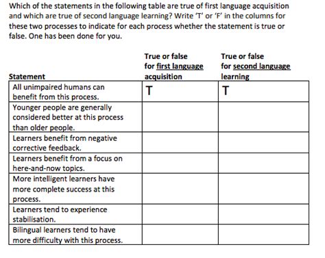 I Which Of The Following Languages Is Are Chegg Com