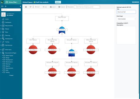Polarion Extensions