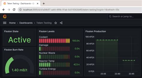 Grafana Output Telem