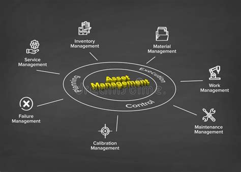 Eam Icons Stock Illustrations 8 Eam Icons Stock Illustrations Vectors And Clipart Dreamstime