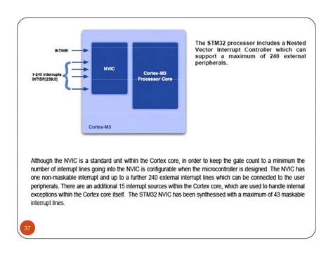arm cortex m3 ppt