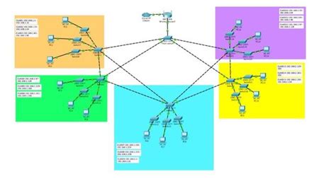 Solved Summarising How Scalability For Growth Has Been Chegg Com