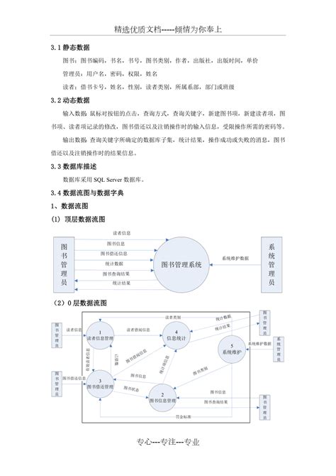 图书管理系统软件需求说明书 可编辑