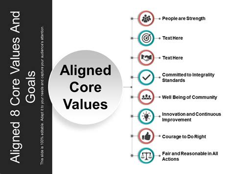aligned 8 core values and goals powerpoint slide powerpoint design
