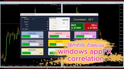 วิธีทำกำไรด้วย โปรแกรม Windows Appfx Correlation Youtube