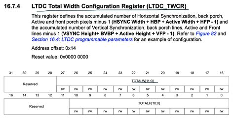 Stm32 Advanced Peripherals Ltdc Part 2 Initialization And Draw Pixels Embeddedexpertio