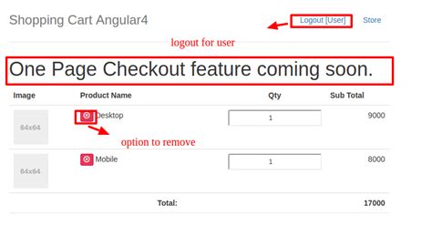 Github S7sundarangular4 Laravel Demo Project