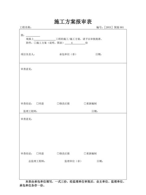 白色简洁防洪度汛方案和应急预案企业公司策划方案模板 515ppt