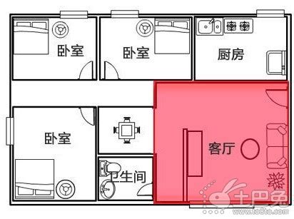 客厅装修风水学图解 走鸿运的秘籍 土巴兔装修大学