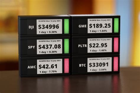 This Tiny IoT Ticker Meter Turns Your Tabletop Into A Miniature Stock