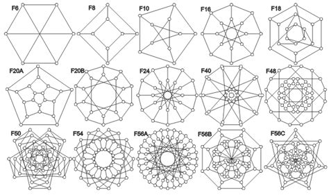 Math Games Cubic Symmetric Graphs