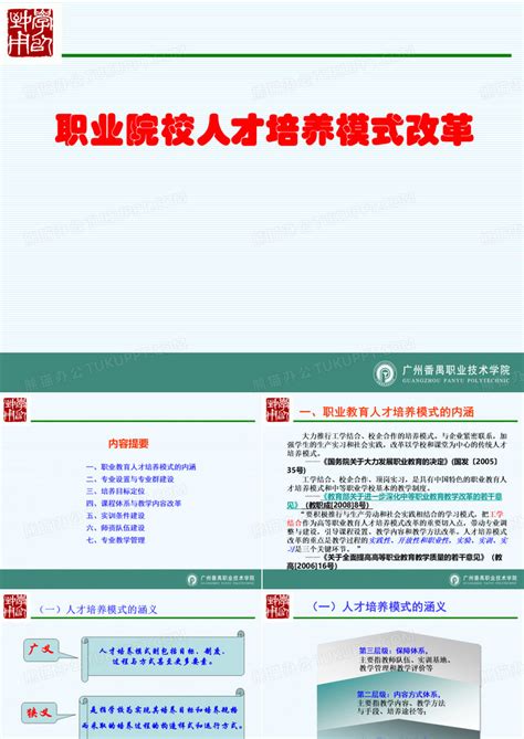 职业教育人才培养模式改革ppt模板下载编号lvvazpbz熊猫办公