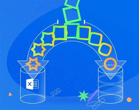 Ssis Archives Coding Sight