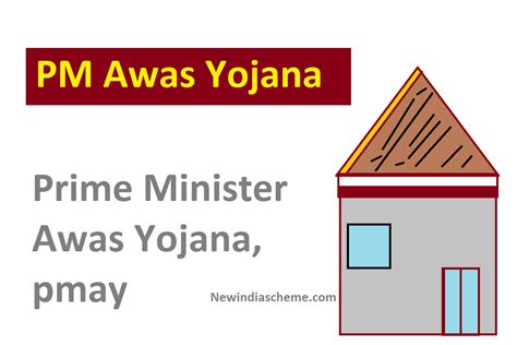 Pm Awas Yojana List Mp Archives New India Scheme