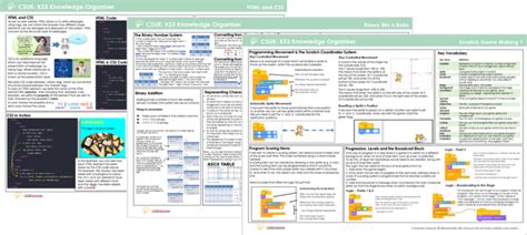 KS Offer CSUK Teacher