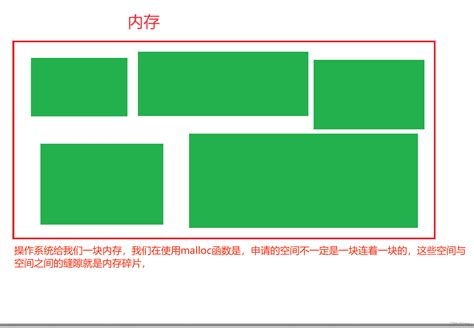 C语言柔性数组
