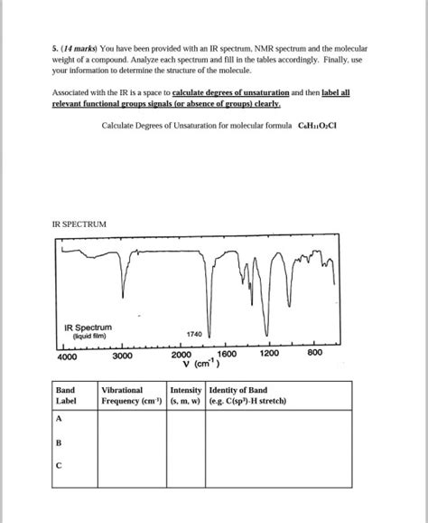 Solved Marks You Have Been Provided With An IR Chegg
